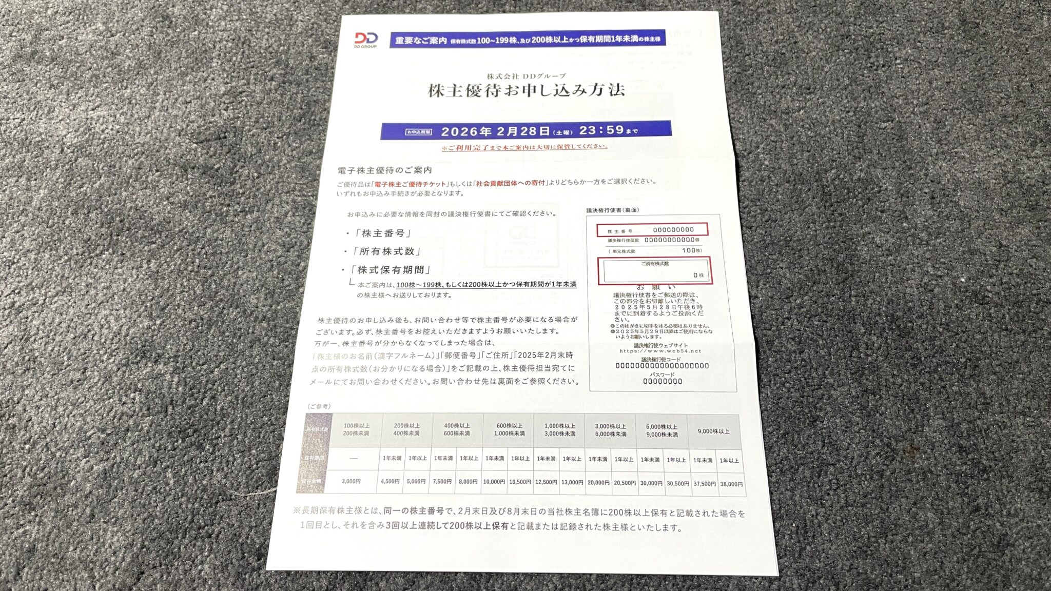 DDグループ(3073)から株主優待が到着